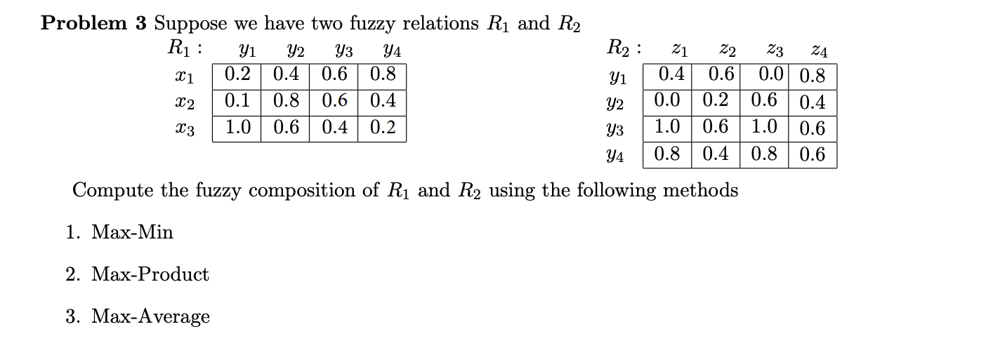 Solved Problem 3 Suppose We Have Two Fuzzy Relations R1 And