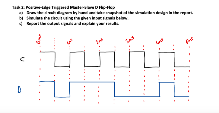 Solved Task 2: Positive-Edge Triggered Master-Slave D | Chegg.com