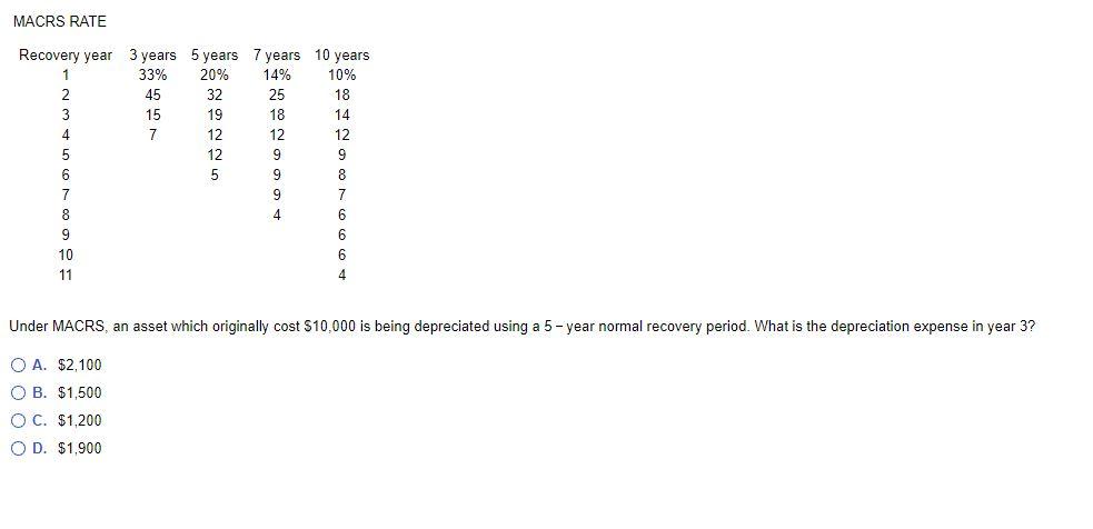 Solved MACRS RATE Recovery year 3 years 5 years 7 years 10 | Chegg.com