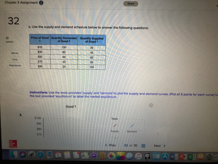 Solved Chapter 3 Assignment 6 a. Use the supply and demand | Chegg.com