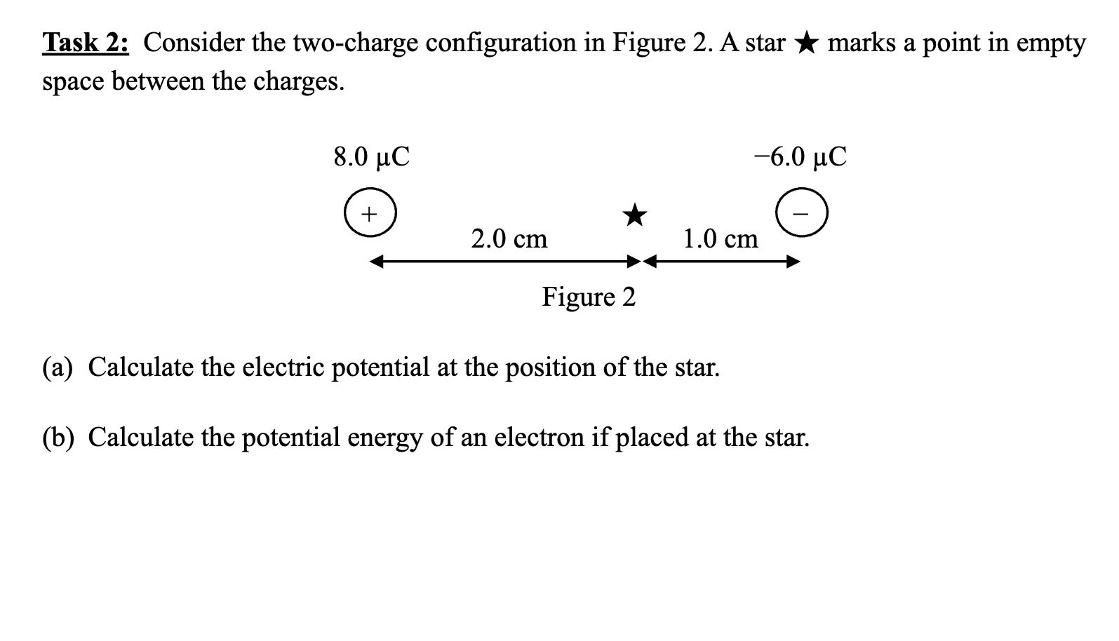 Solved Task 2: Consider the two-charge configuration in | Chegg.com
