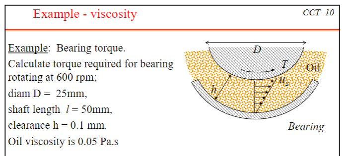 Solved Example - viscosity CCT 10 Example: Bearing torque. | Chegg.com