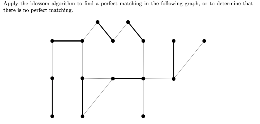 Solved Apply the blossom algorithm to find a perfect | Chegg.com