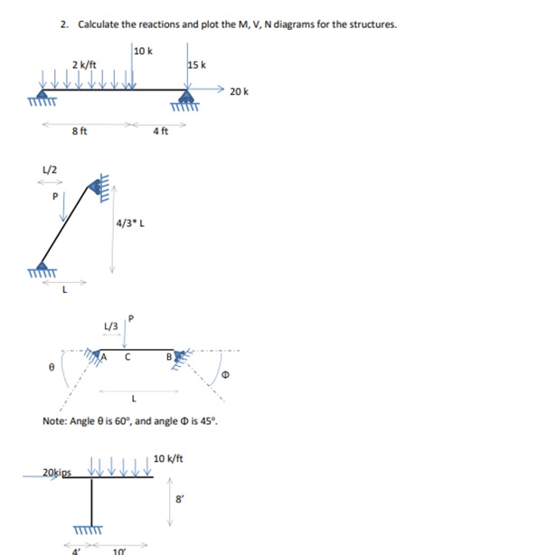 Solved 2. Calculate the reactions and plot the M,V,N | Chegg.com Solved 2. Calculate the reactions and plot the M,V,N | Chegg.com