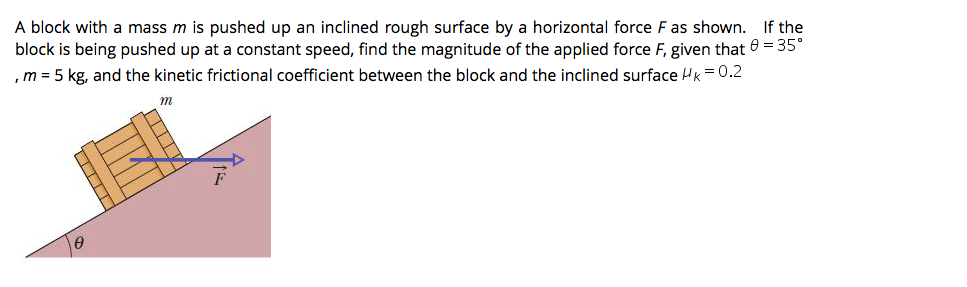 Solved A block with a mass m is pushed up an inclined rough | Chegg.com
