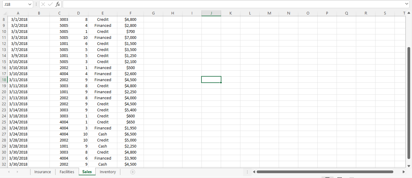 Solved 17 Enter A Function In Cell G12 Based On The Chegg