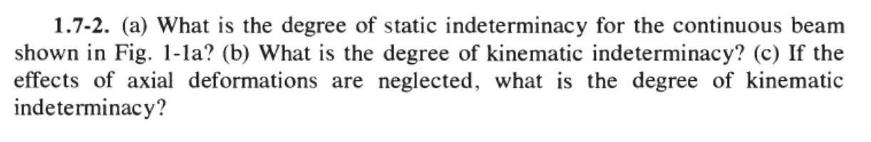Solved 1.7-2. (a) What is the degree of static indeterminacy | Chegg.com