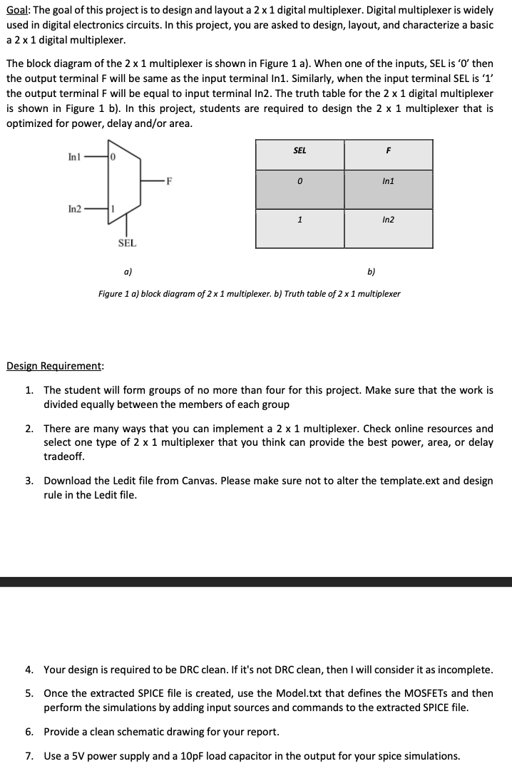 Solved Goal: The goal of this project is to design and | Chegg.com