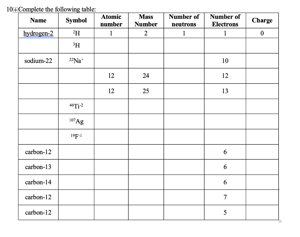 Solved 10 | Chegg.com