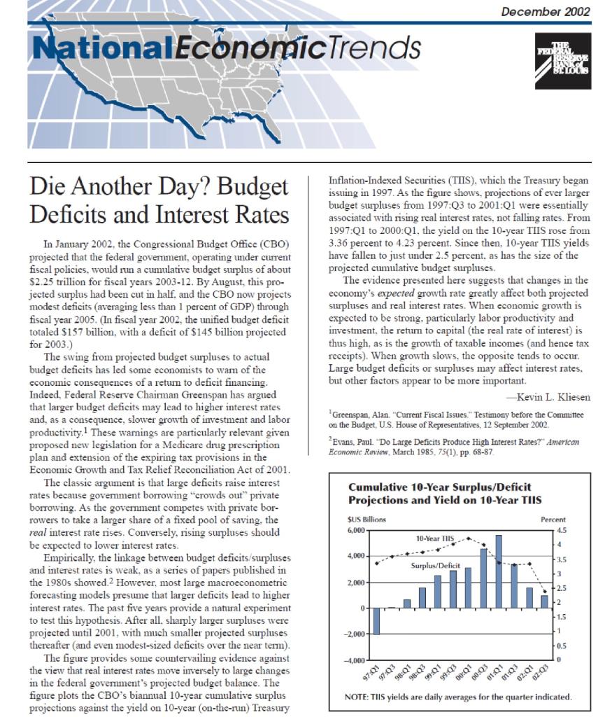 Solved Evaluate the following statement: "You can't learn | Chegg.com