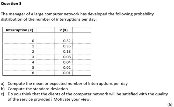 Solved Question 3 The manager of a large computer network | Chegg.com