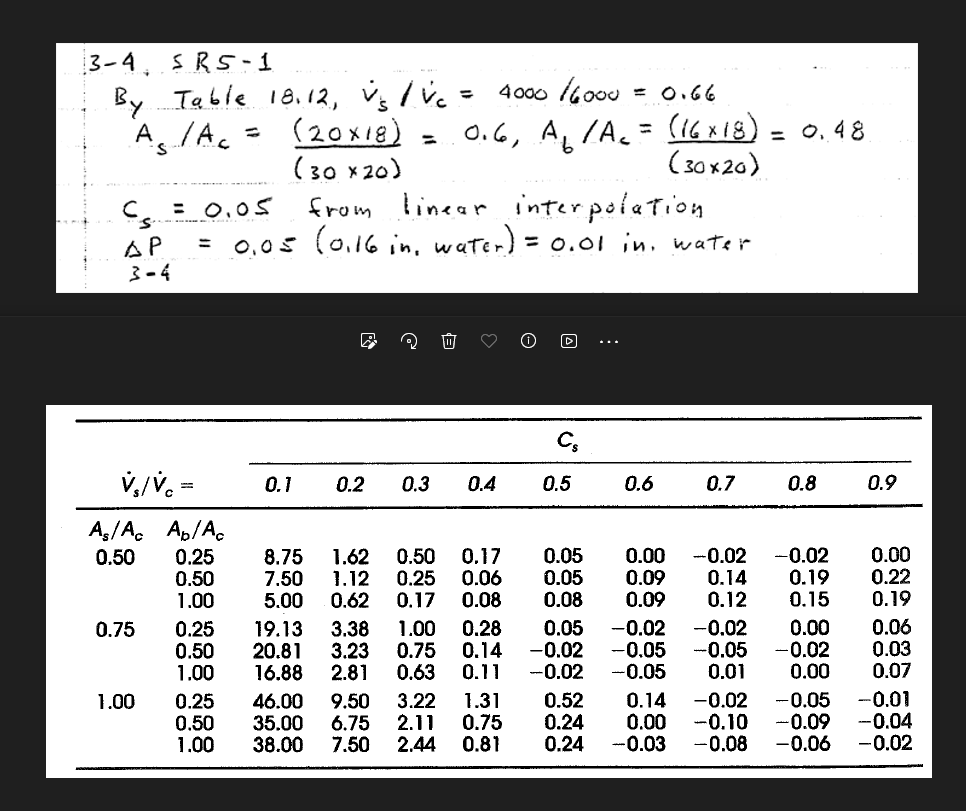 I am having trouble with interpolation. I am not | Chegg.com