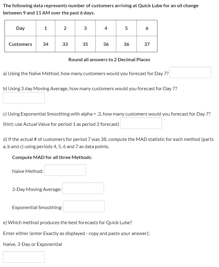 Solved The following data represents number of customers | Chegg.com