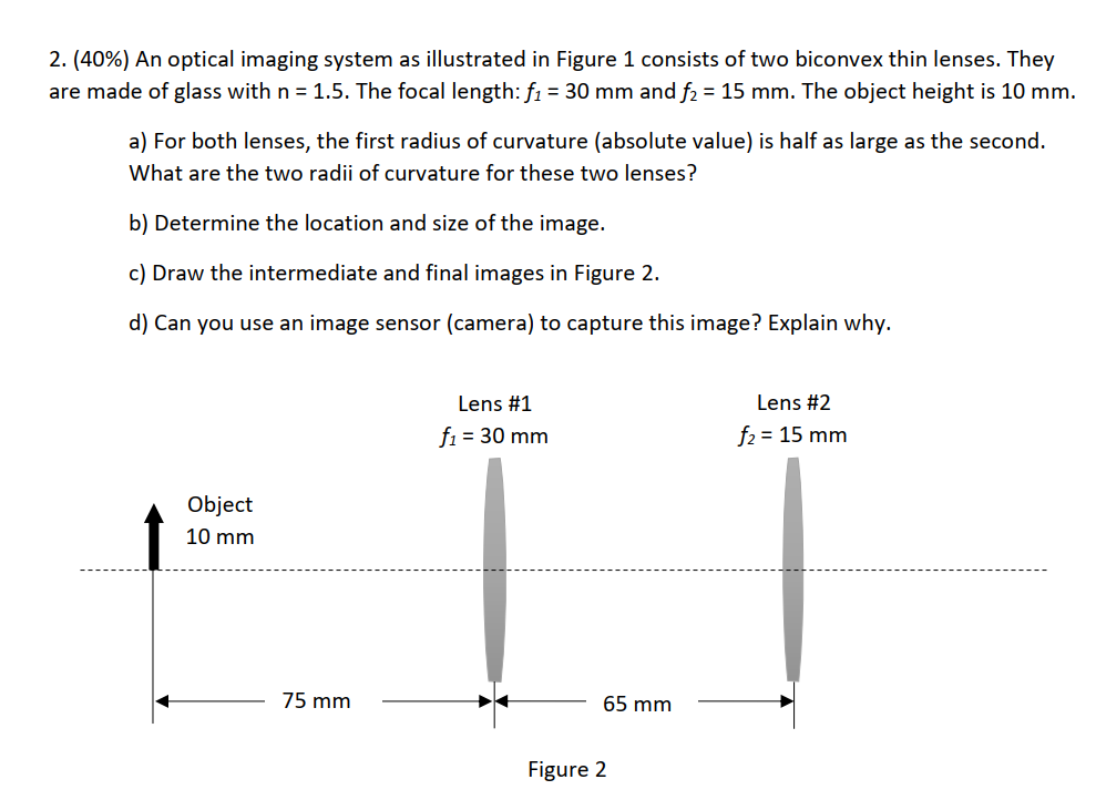 Solved 2. (40\%) An optical imaging system as illustrated in | Chegg.com