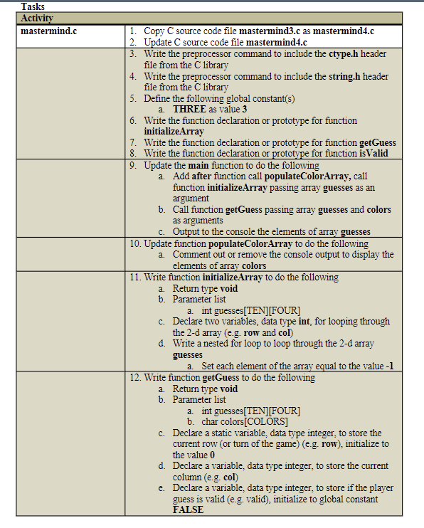 Solved Tasks Activity mastermind.c 1. Copy C source code | Chegg.com