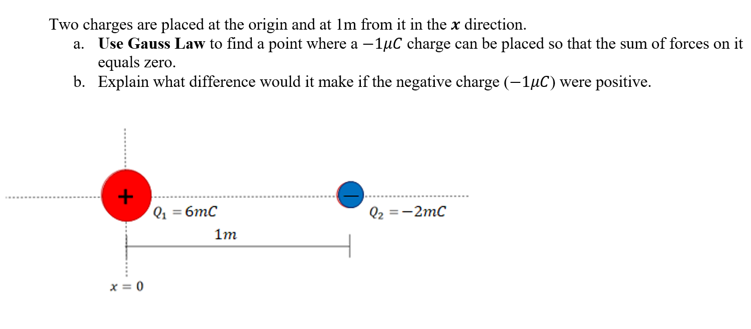 Solved Two charges are placed at the origin and at 1m from | Chegg.com