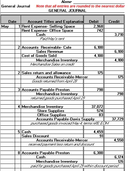 Solved Name General Journal Note that all entries are | Chegg.com