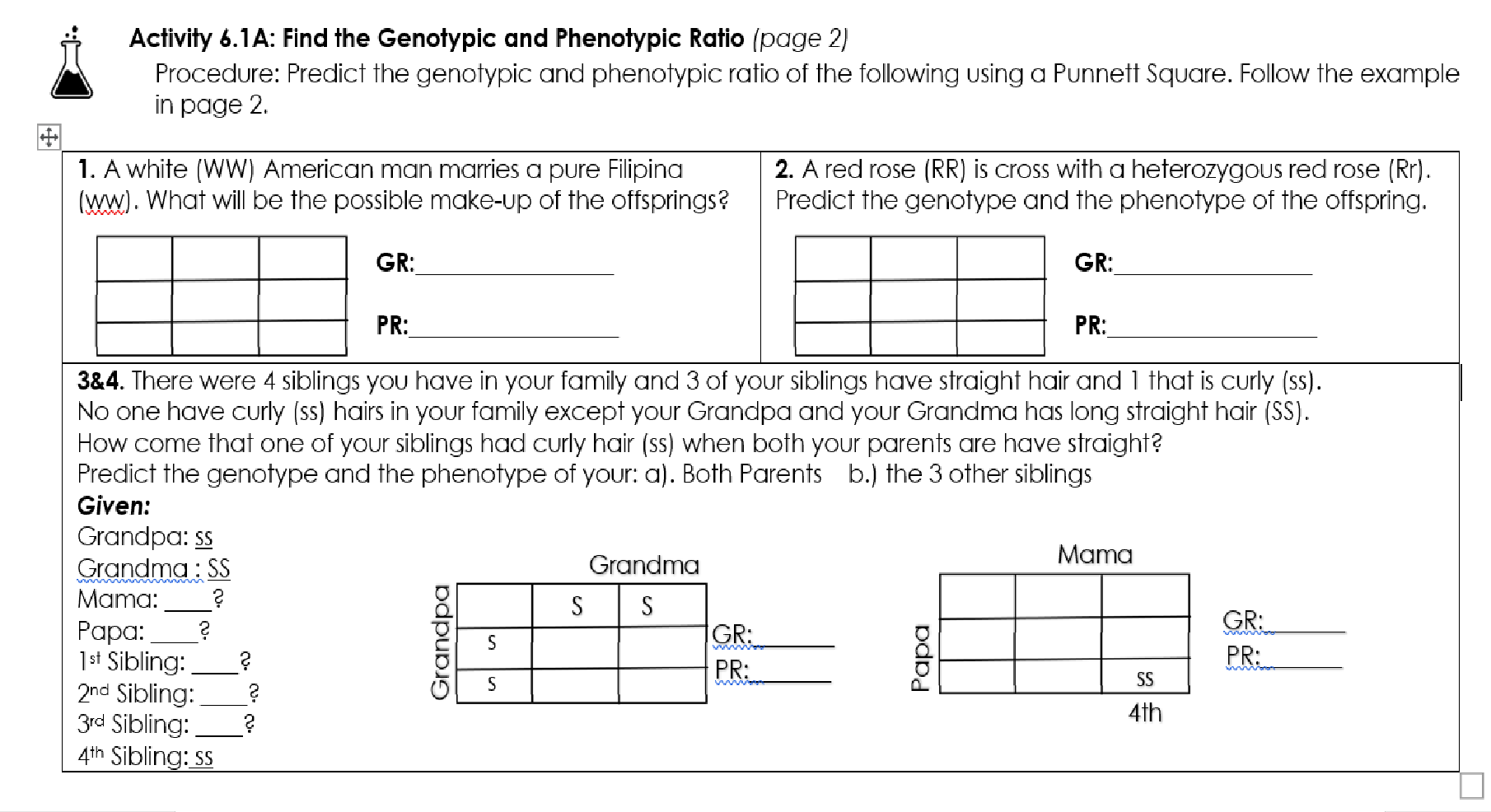Genotype Ratio