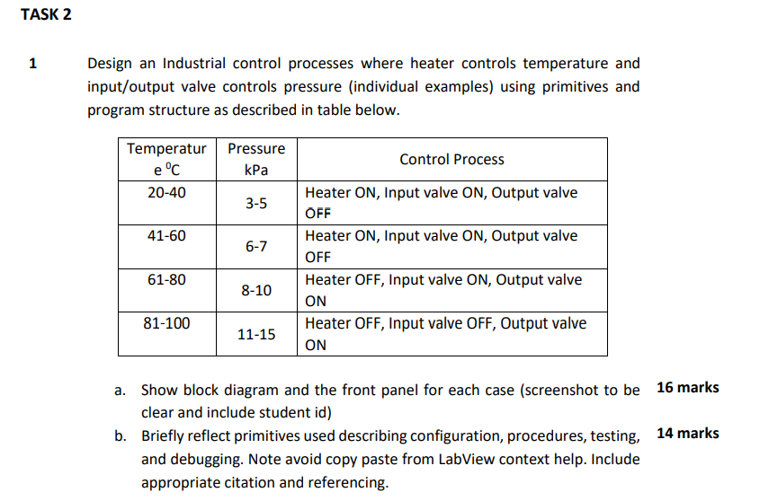 Solved TASK 2 1 Design an Industrial control processes where | Chegg.com