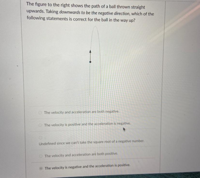 Solved The figure to the right shows the path of a ball | Chegg.com