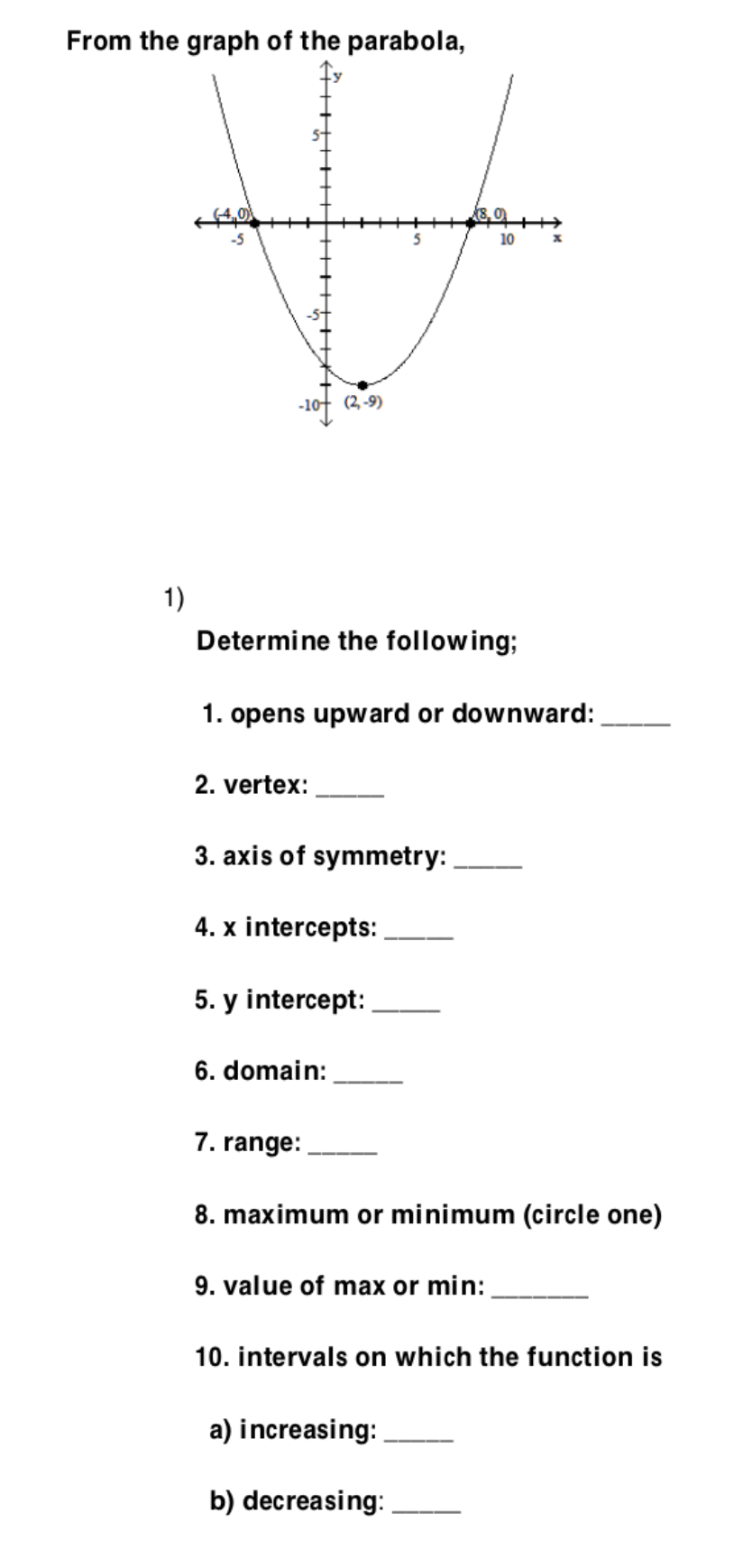 Solved From the graph of the parabola, 4,0 10 -107 (2-9 1) | Chegg.com