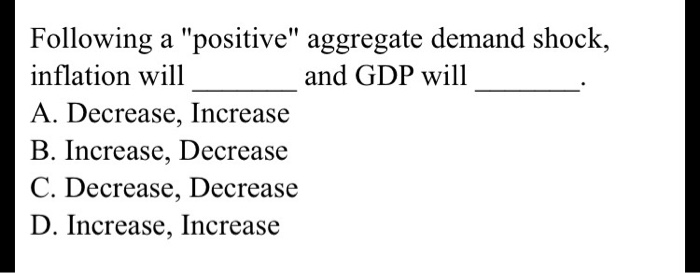 Solved Following a "positive" aggregate demand shock, | Chegg.com