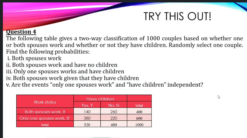 Solved Question 4 The following table gives a two-way | Chegg.com