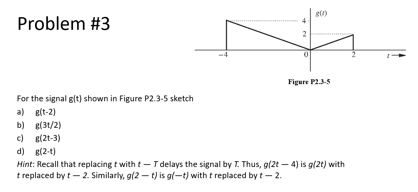 Solved g(t) Problem #3 4 2 0 2 1 Figure P2.3-5 For the | Chegg.com