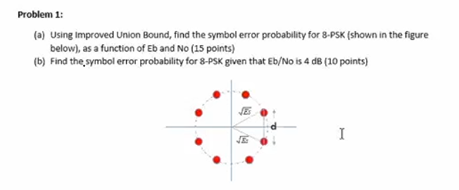Solved Problem 1: (a) Using Improved Union Bound, find the | Chegg.com