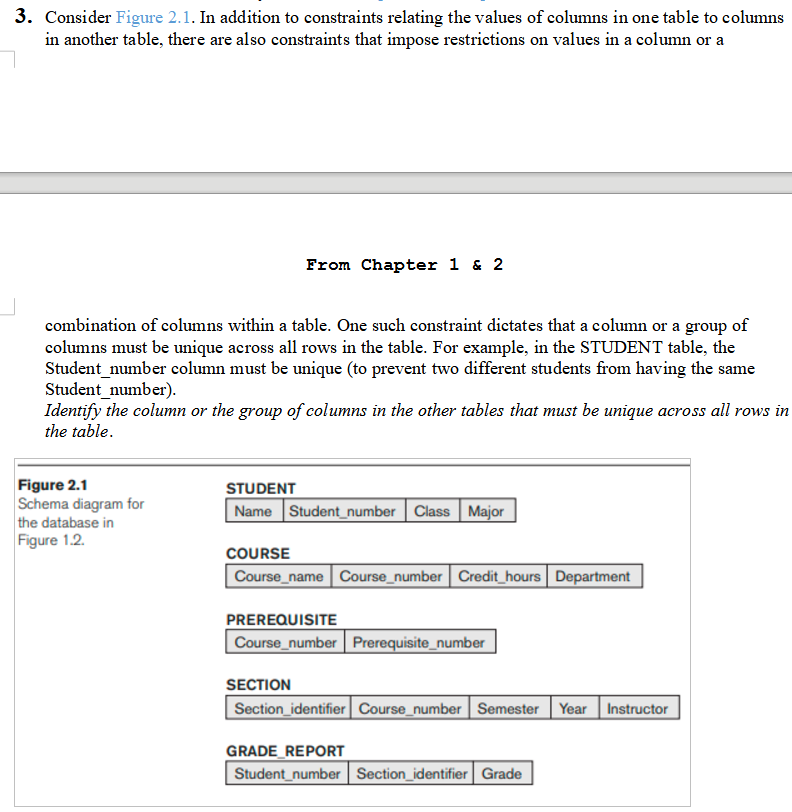 Solved 3. Consider Figure 2.1. In addition to constraints | Chegg.com