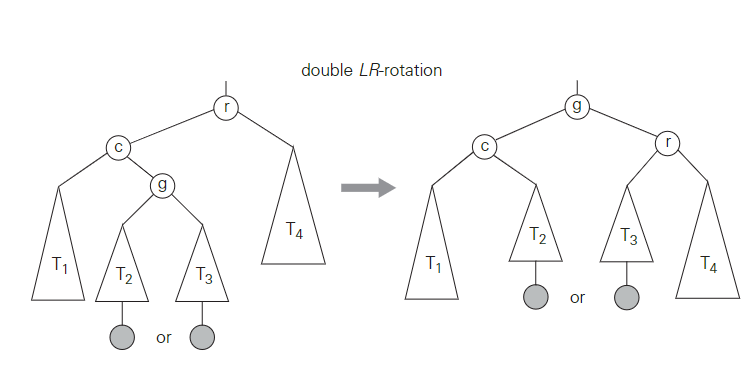 Solved Please answer each and every part. DOnot miss | Chegg.com