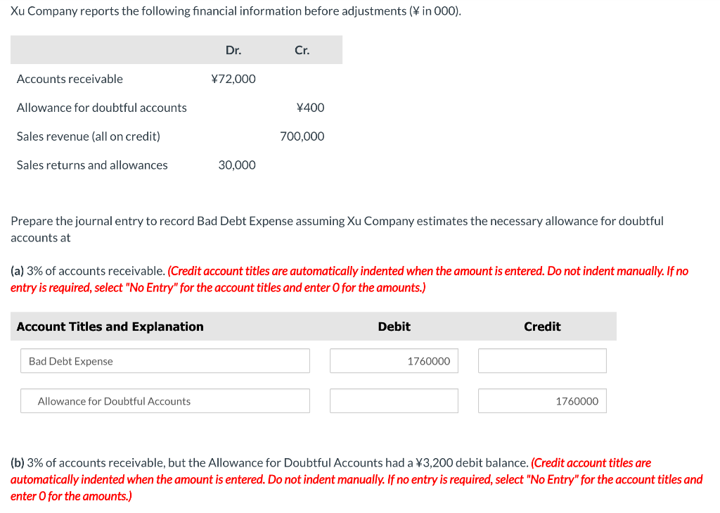 Solved Xu Company reports the following financial | Chegg.com