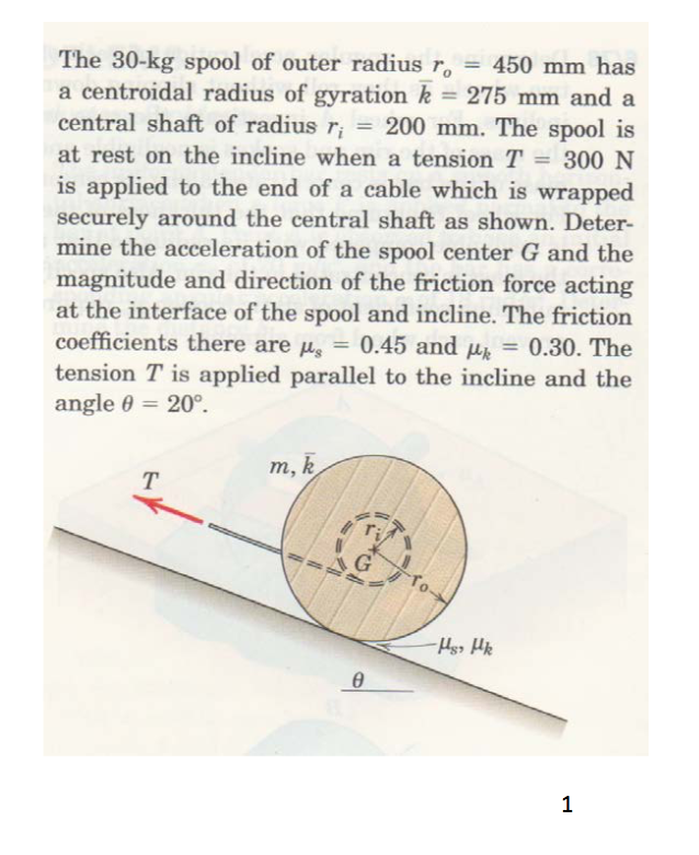 Solved The 30-kg spool of outer radius r450 mm has a | Chegg.com