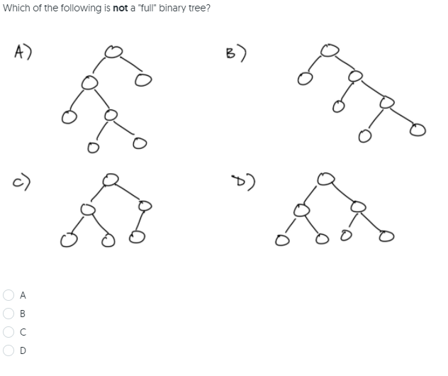 Solved Which of the following is not a "full" binary tree? | Chegg.com