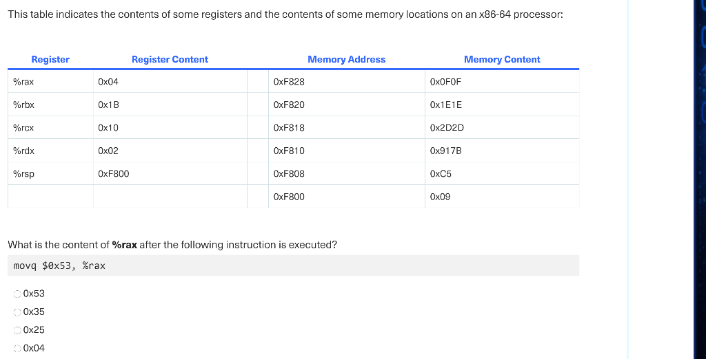 Solved This table indicates the contents of some registers | Chegg.com