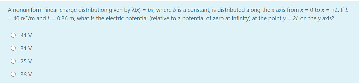 Solved A nonuniform linear charge distribution given by 1(x) | Chegg.com