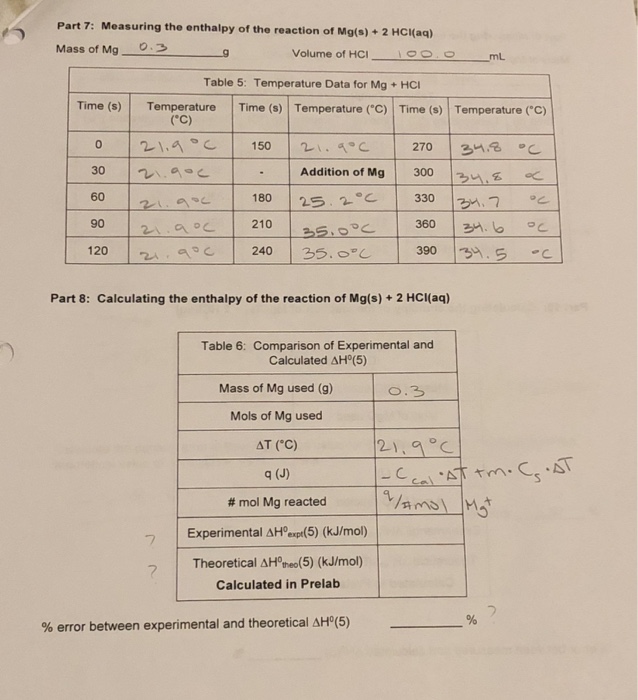 Part 7: Measuring the enthalpy of the reaction of | Chegg.com