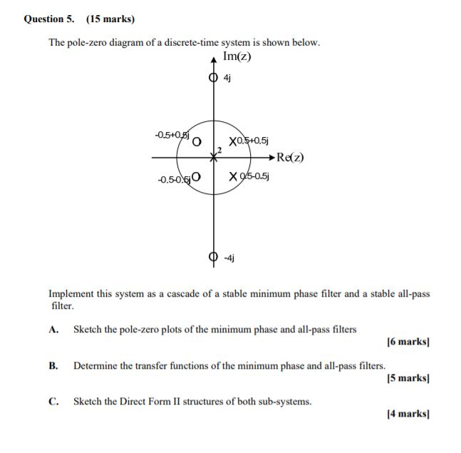 Solved Question 5. (15 marks) The pole-zero diagram of a | Chegg.com