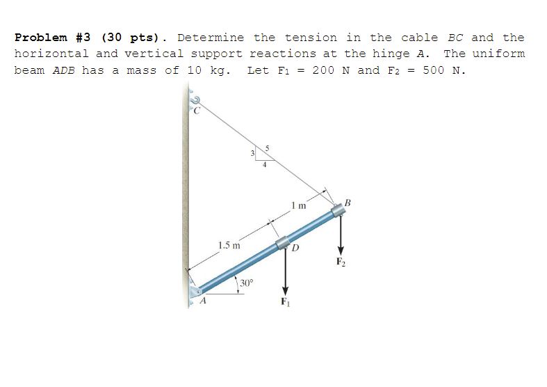 Solved Determine the tension in the cable BC ﻿and | Chegg.com