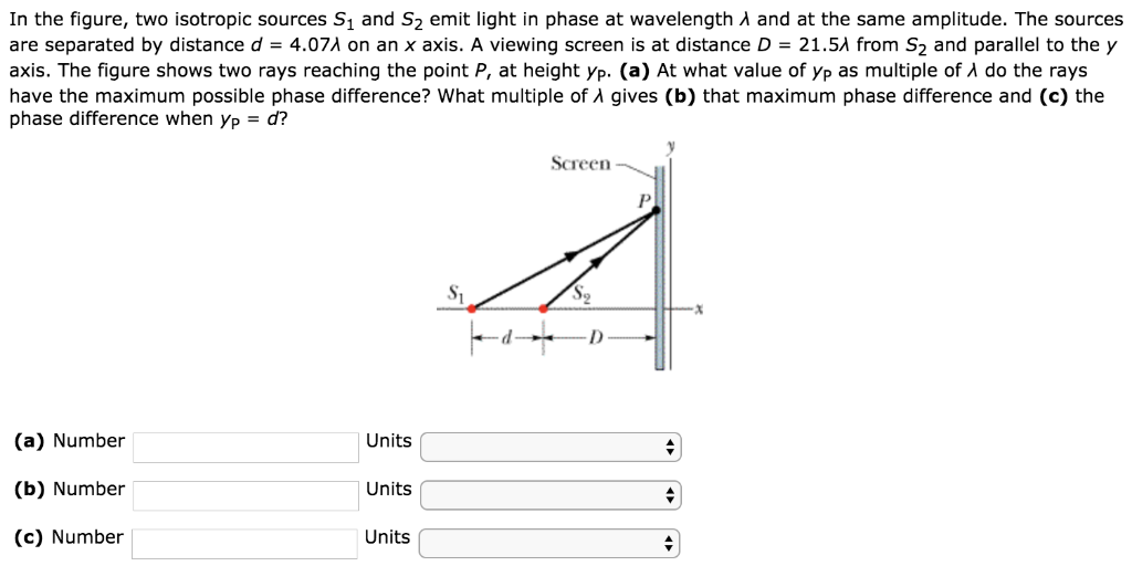 Solved In the figure, two isotropic sources S1 and S2 emit | Chegg.com