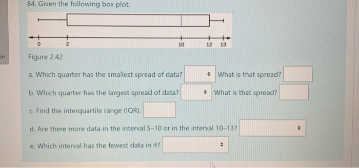 Solved 84. Given the following box plot: 10 12 13 Figure | Chegg.com