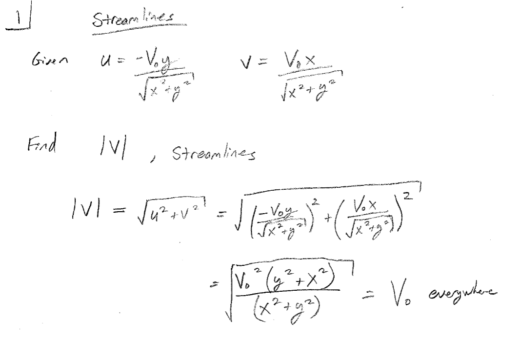 Solved 1 ﻿StreamlinesGiven u=-V0yx2+y22,V=V0xx2+y22Can you | Chegg.com