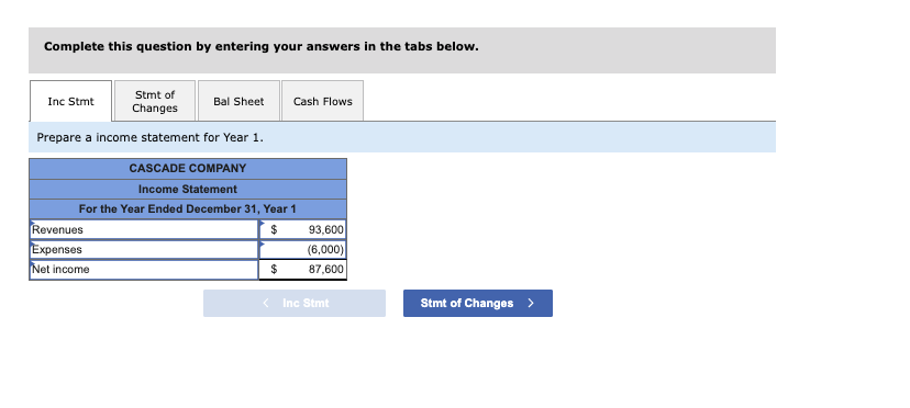 Solved Cascade Company was started on January 1, Year 1, | Chegg.com