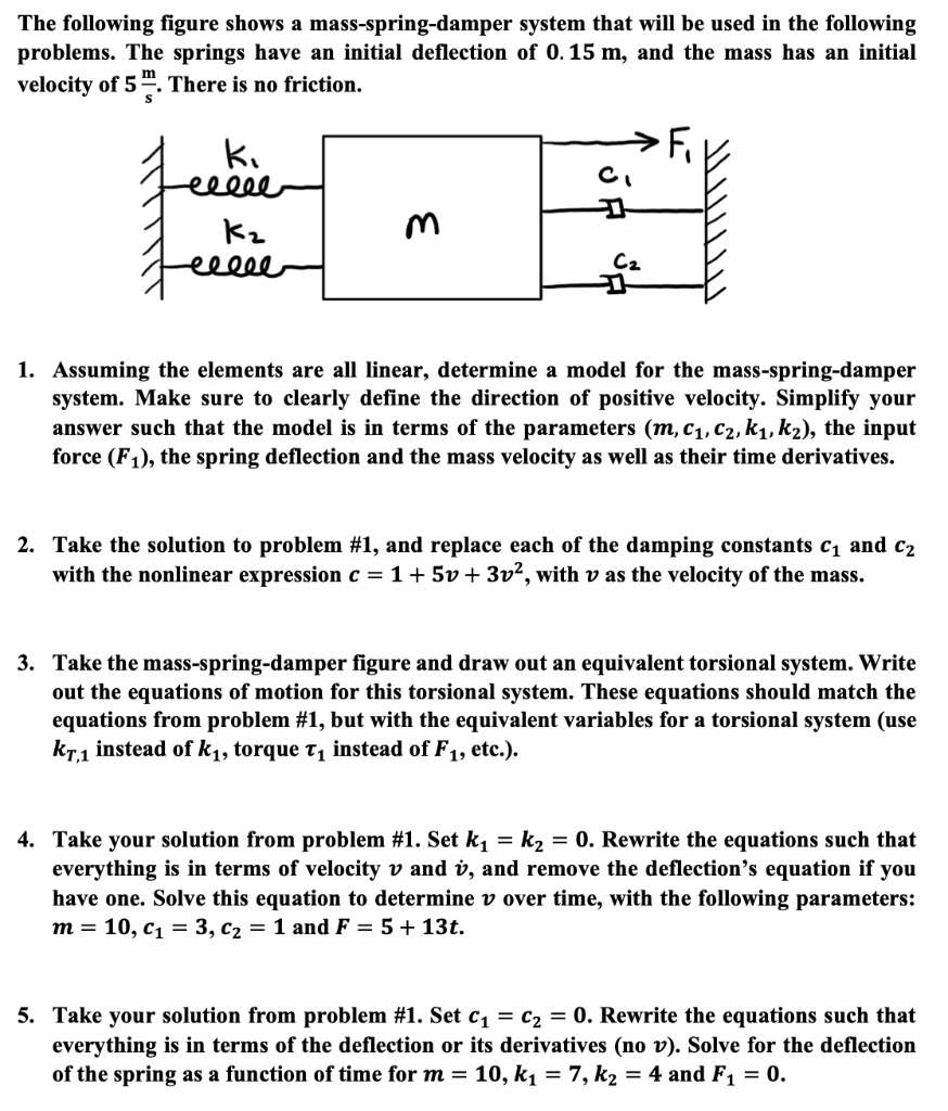 Solved The following figure shows a mass-spring-damper | Chegg.com