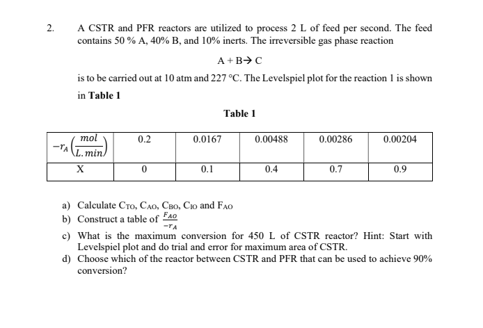 Solved 2. A CSTR and PFR reactors are utilized to process 2 | Chegg.com