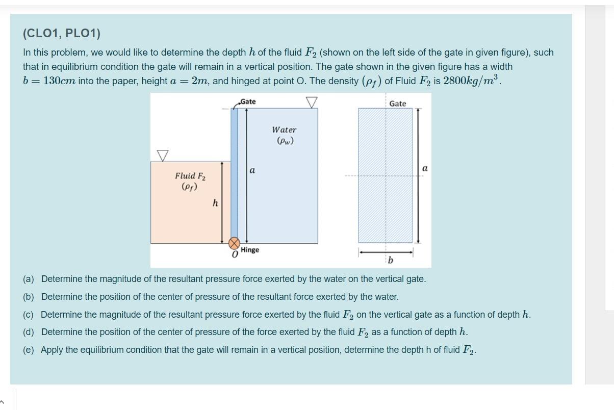 Solved (CLO1, PLO1) In this problem, we would like to | Chegg.com