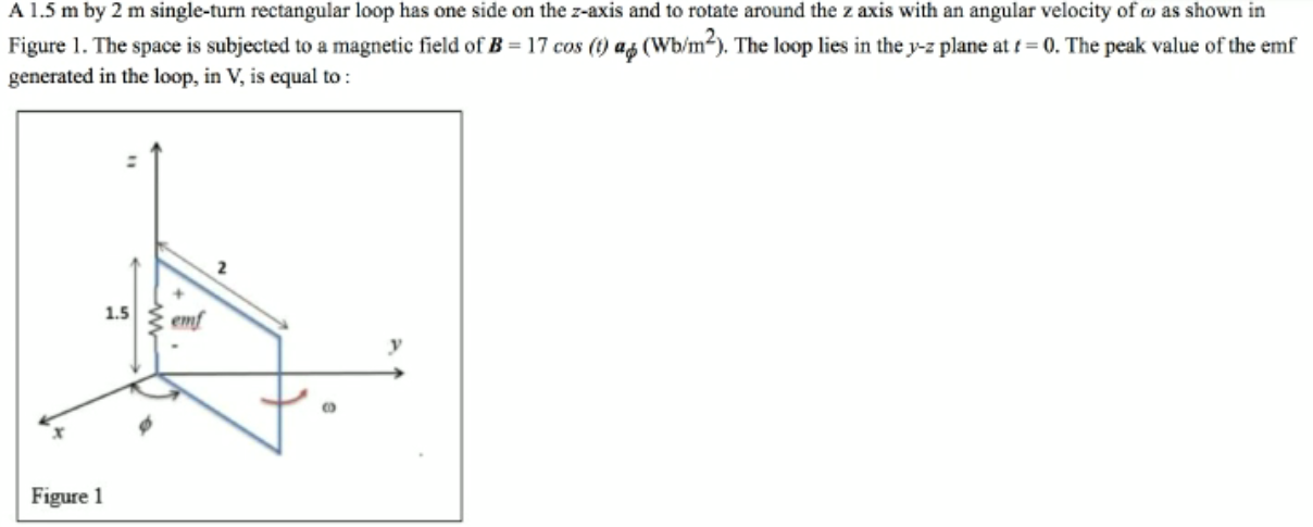 Solved A 1.5 m by 2 m single-turn rectangular loop has one | Chegg.com