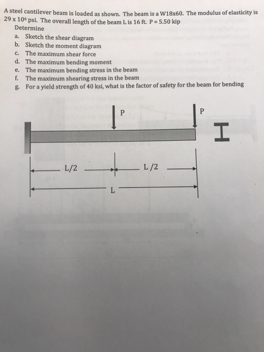 Solved A steel cantilever beam is loaded as shown. The beam | Chegg.com