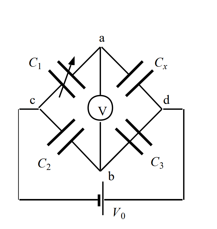 Solved In the capacitance bridge shown in the figure, | Chegg.com