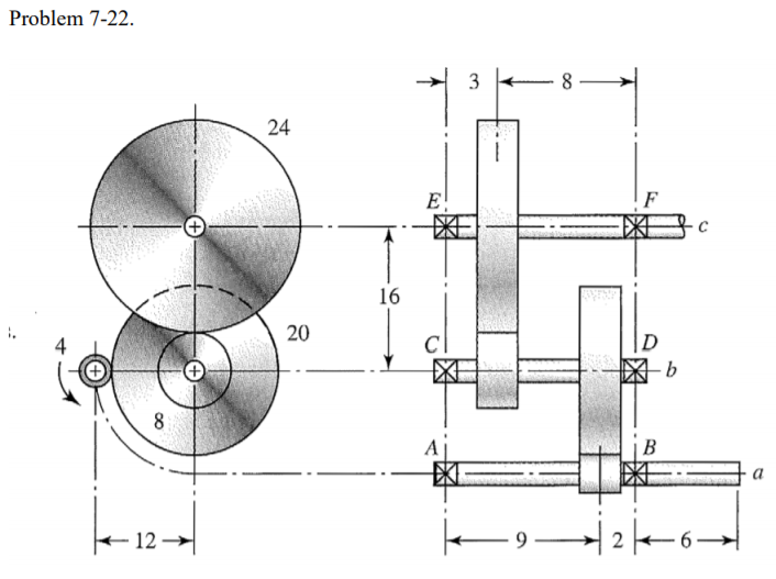 Use the dimensions of the shaft in textbook Problem | Chegg.com